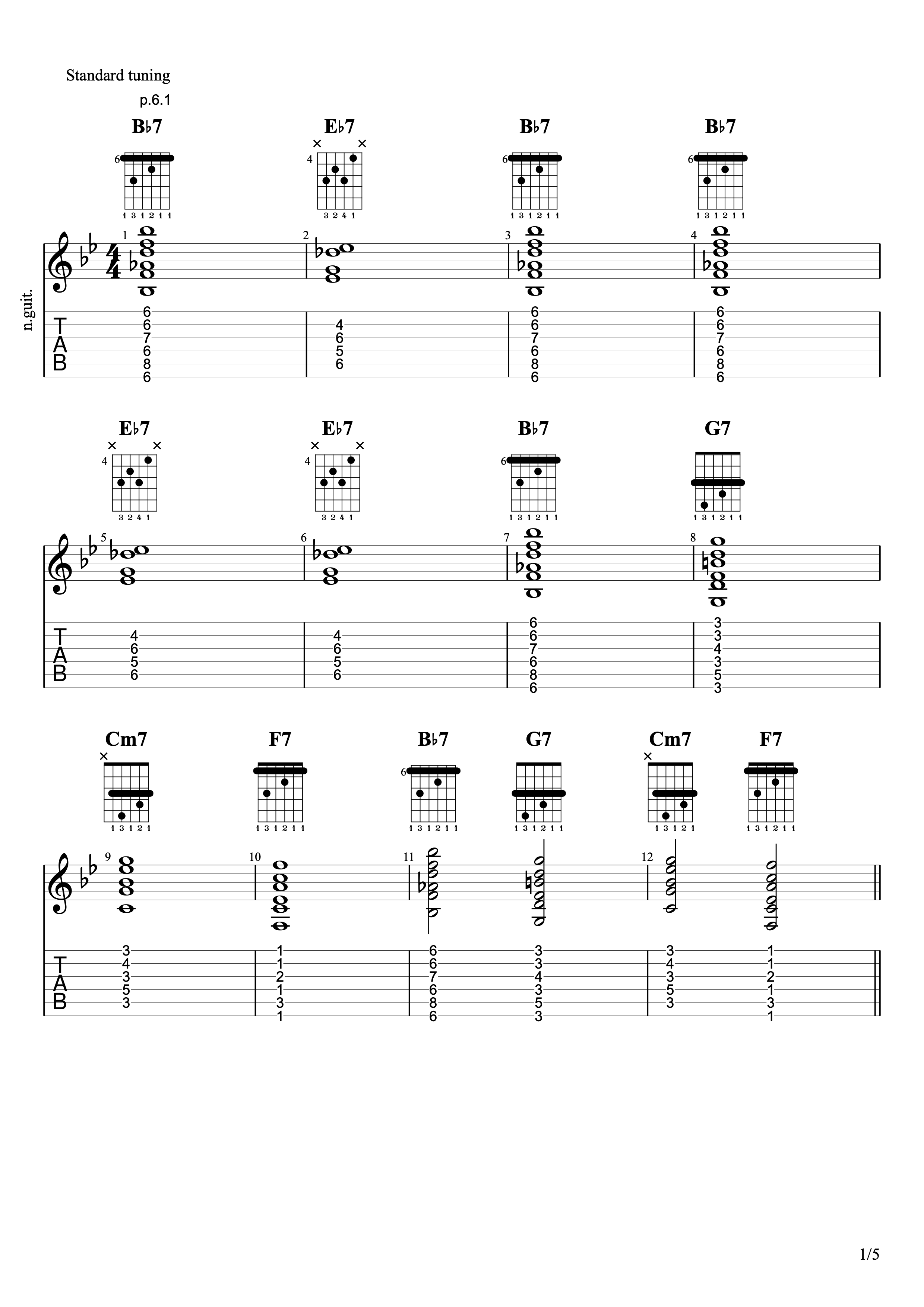 Blues Chords for Guitar part 1 - The Sound HoundsThe Sound Hounds